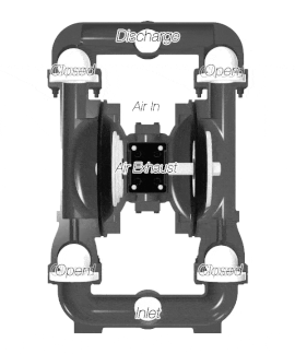 Air-Operated Double Diaphragm Pump Parts and Components | Versamatic