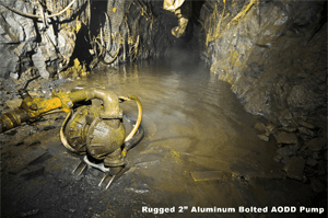 AODD Pumps for Mining Applications Explained | Versamatic