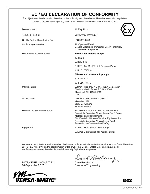 Our Certifications | Versamatic